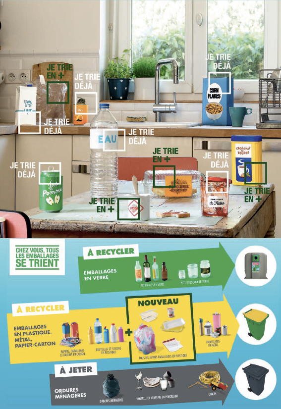 Tri sélectif - Mairie de La Chapelle Saint Aubin